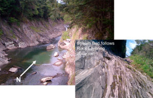 2 Geology – Characterization and Remediation of Fractured Rock