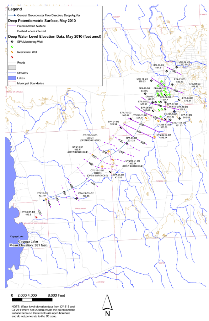 5.7 Manage, Interpret, and Present Data – Characterization and ...